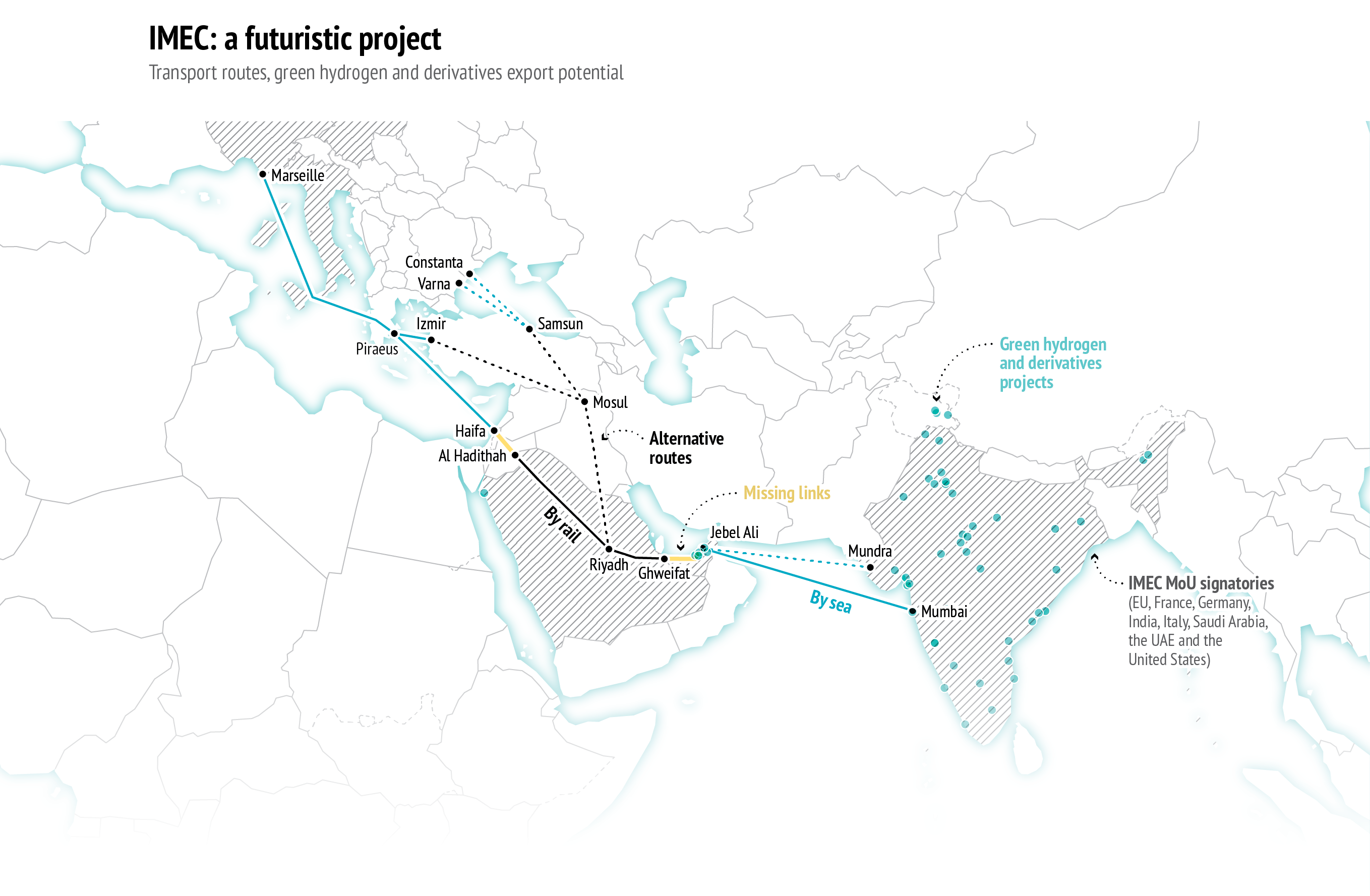 From hype to horizon: what the EU needs to know to bring IMEC to life ...
