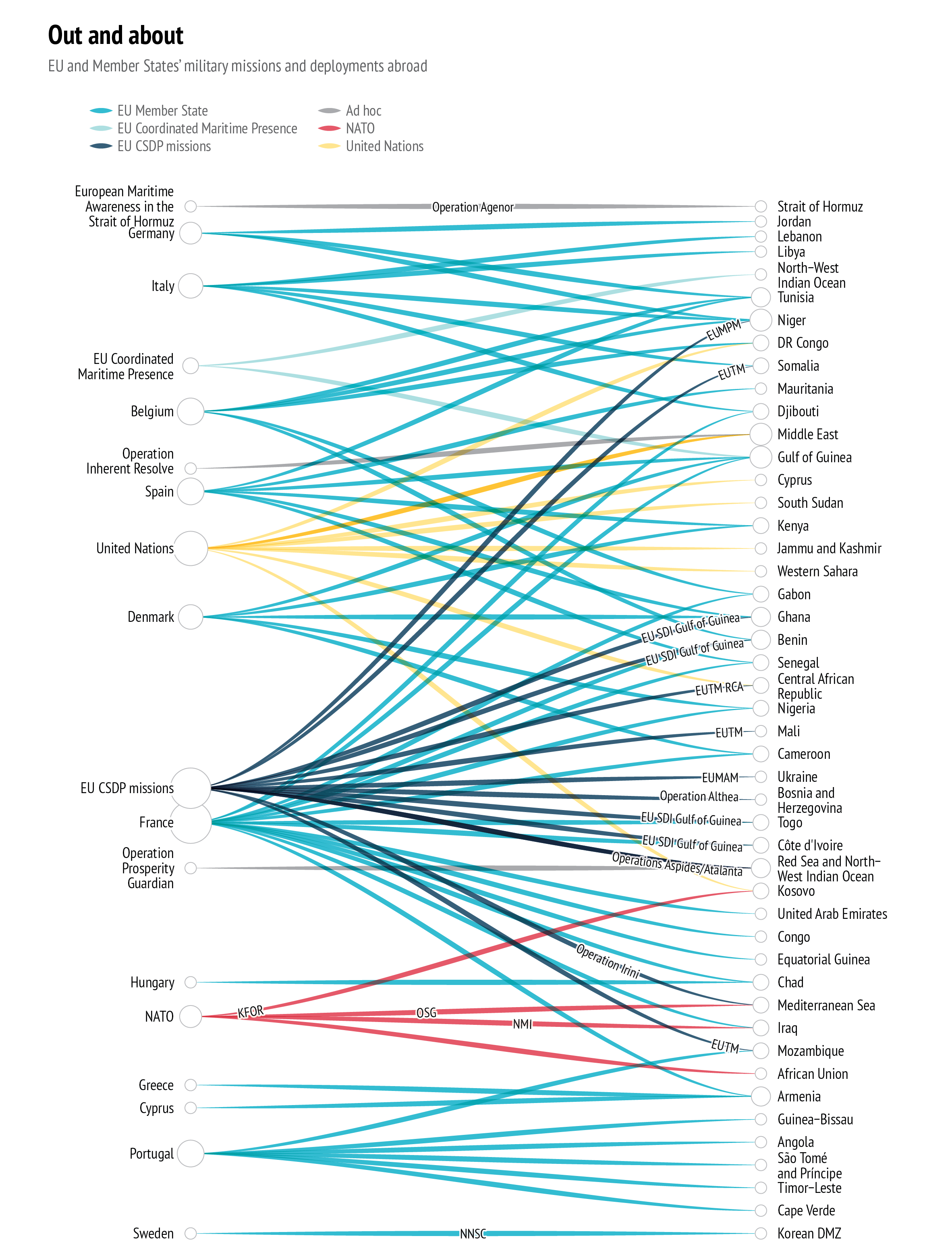 Into the breach! EU military CSDP missions and operations | European ...